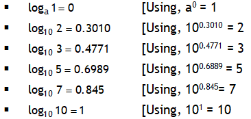 *Logarithms Let a is an arbitrary positive real number except 0. If ax ...